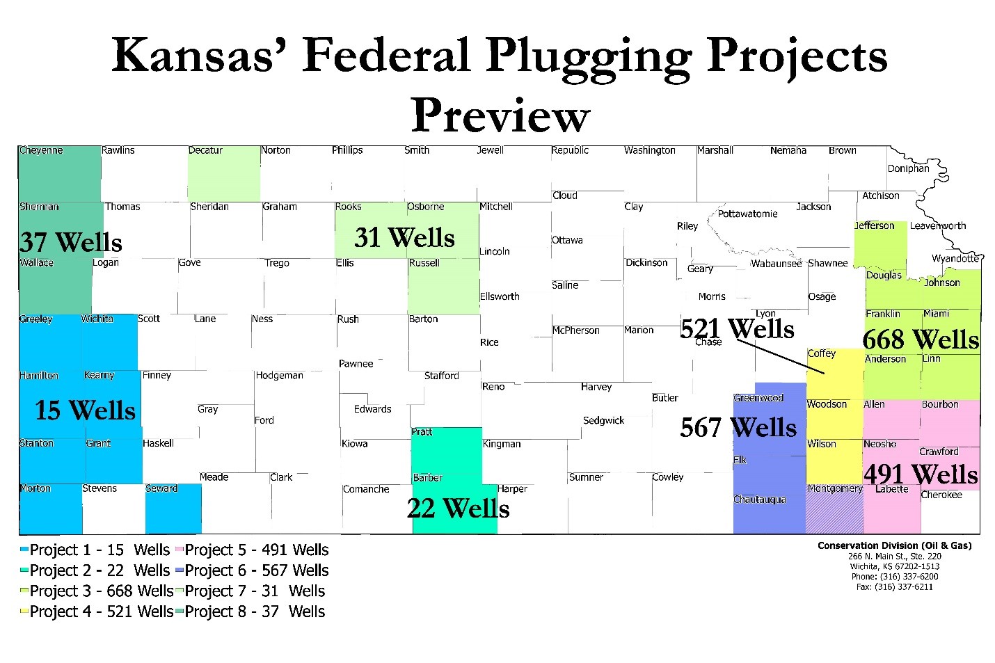 Kansas Corporation Commission - Federal Plugging Program